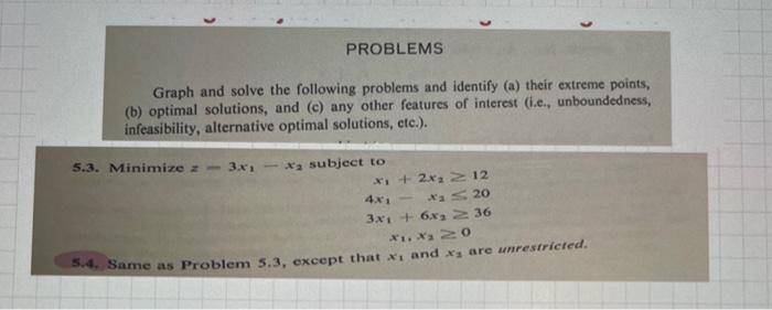 Solved Graph and solve the following problems and identify | Chegg.com