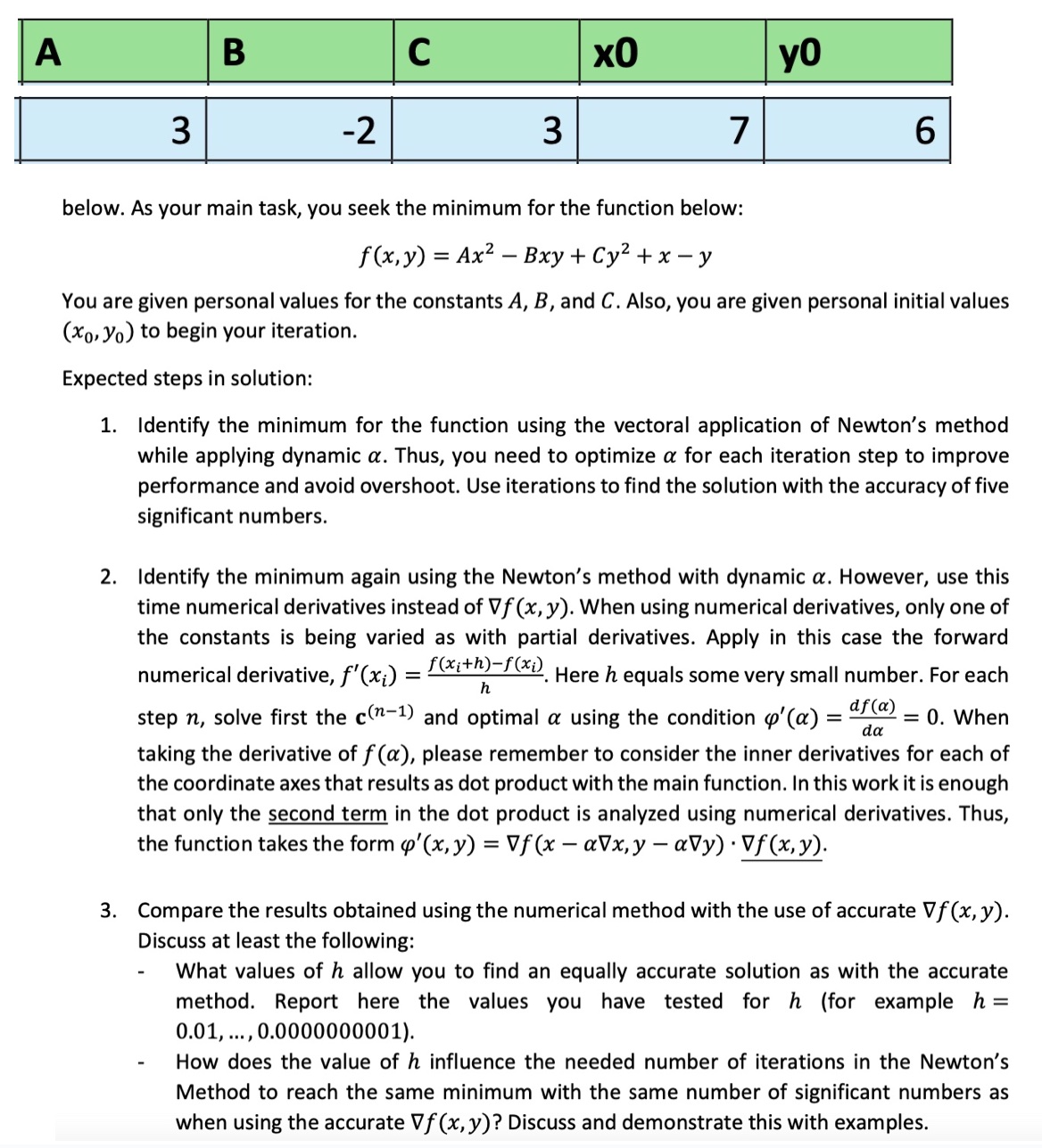 Solved Values are given in the presented chart | Chegg.com