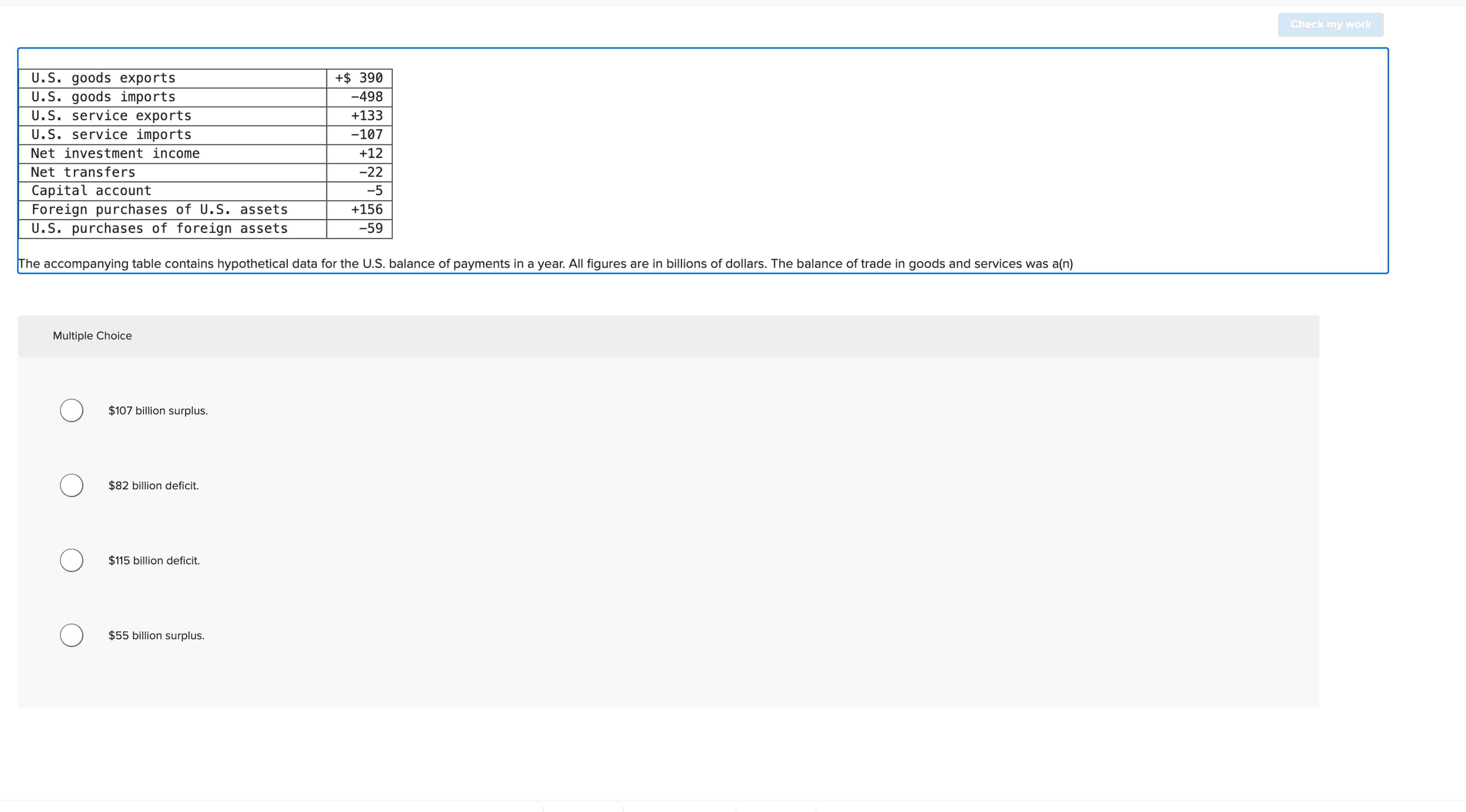 Solved 39.The accompanying table contains hypothetical data | Chegg.com