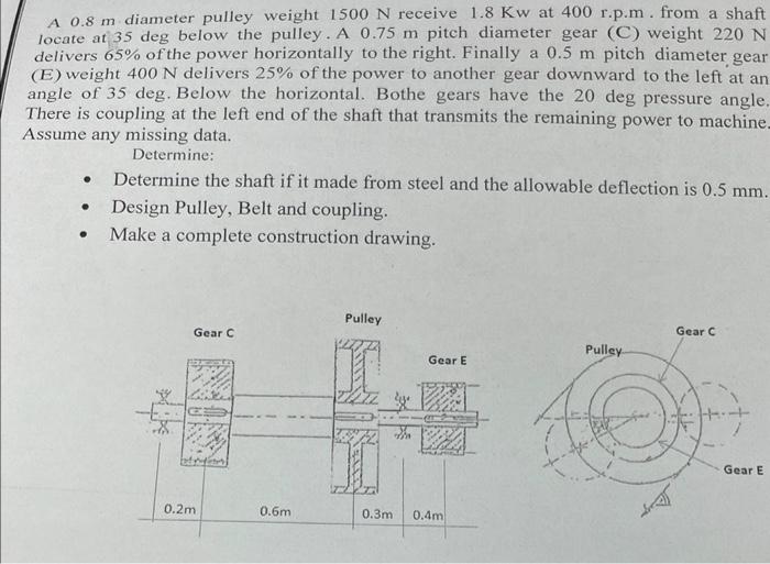 A 0.8 m diameter pulley weight 1500 N receive 1.8Kw | Chegg.com