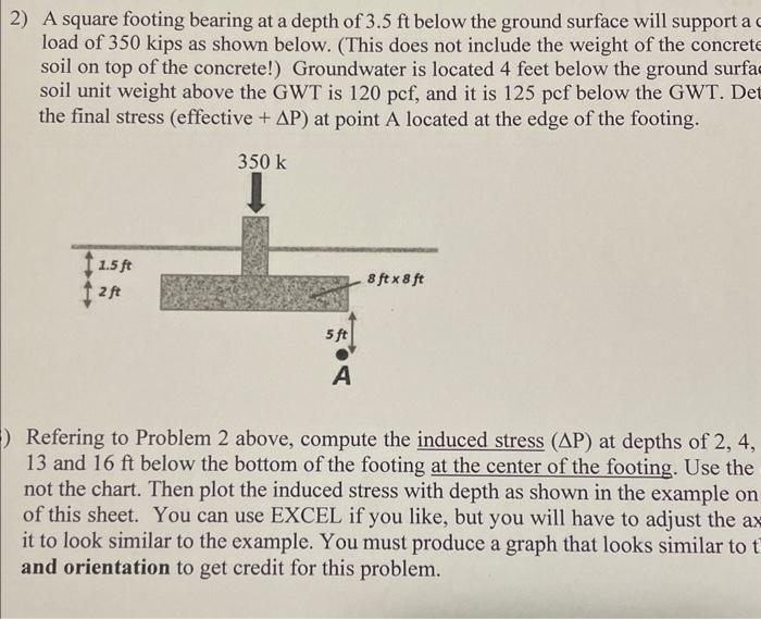 Solved 2) A square footing bearing at a depth of 3.5ft below | Chegg.com