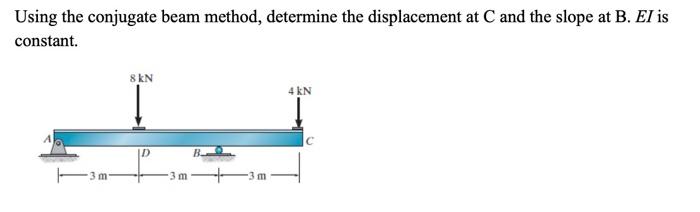 Solved Using the conjugate beam method, determine the | Chegg.com