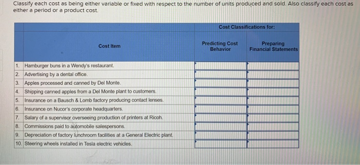 Solved Classify each cost as being either variable or fixed | Chegg.com