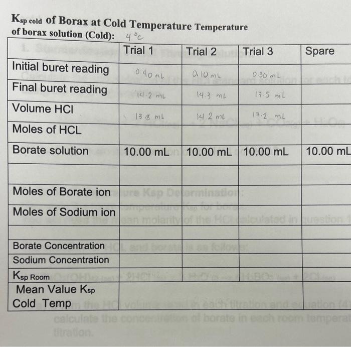 Solved Ksp cold of Borax at Cold Temperature Temnerature | Chegg.com