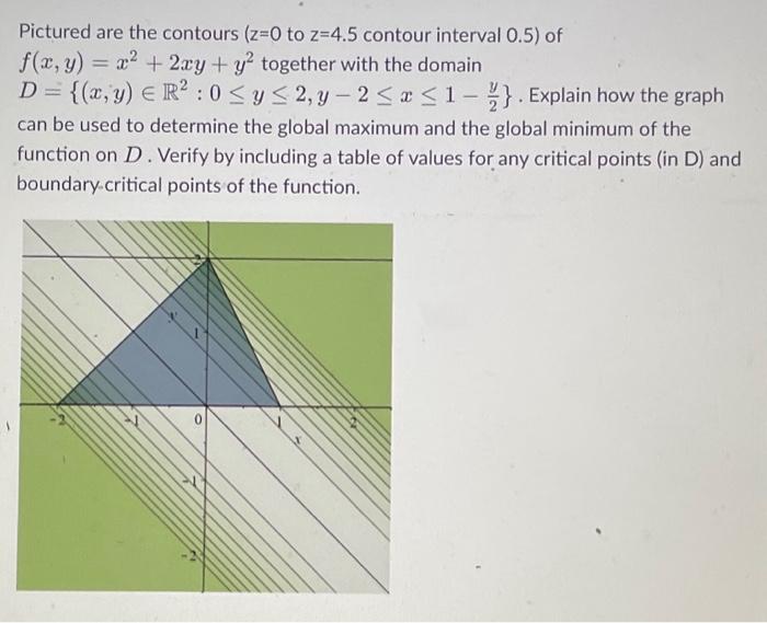 Solved Pictured are the contours ( z=0 to z=4.5 contour | Chegg.com