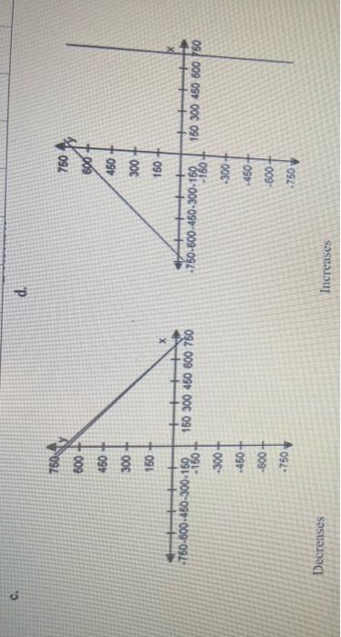 Solved 9. Seven hundred gallons of 87 -octane gasoline is | Chegg.com