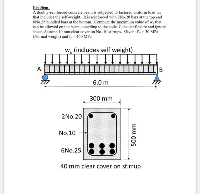 Solved Problem: A doubly-reinforced concrete beam is | Chegg.com