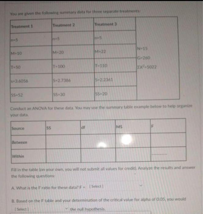 Solved You are given the following summary data for thece | Chegg.com