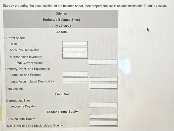 Solved Consider the following June actual ending balances | Chegg.com