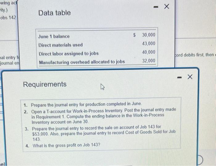 Solved Data table Requirements 1. Prepare the journal entry | Chegg.com
