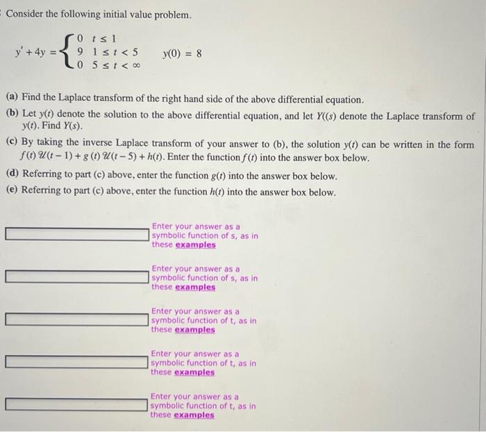 Solved Consider the following initial value problem. | Chegg.com