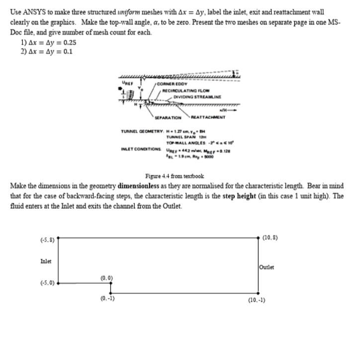 Use ANSYS to make three structured uniform meshes | Chegg.com