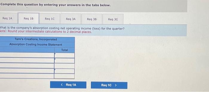 Solved Complete this question by entering your | Chegg.com