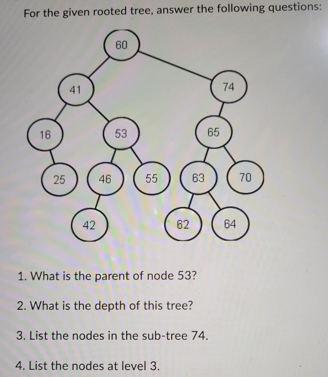 Solved For the given rooted tree, answer the following | Chegg.com