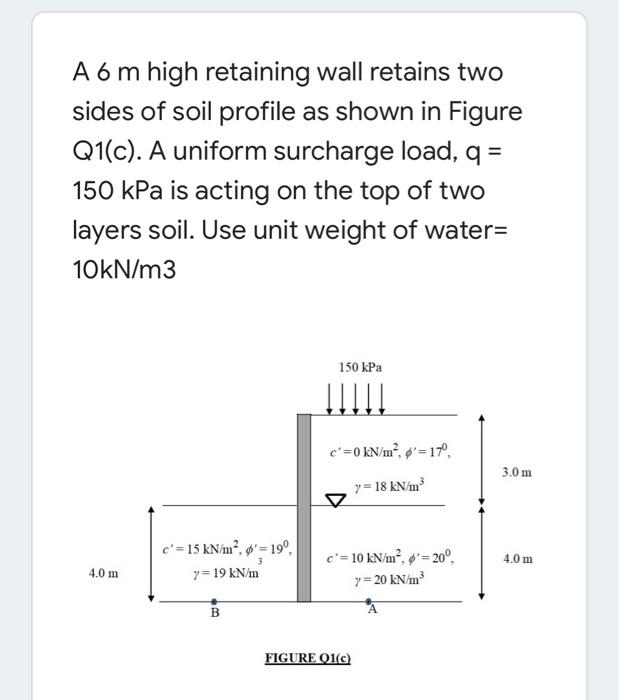 Solved A 6 m high retaining wall retains two sides of soil | Chegg.com