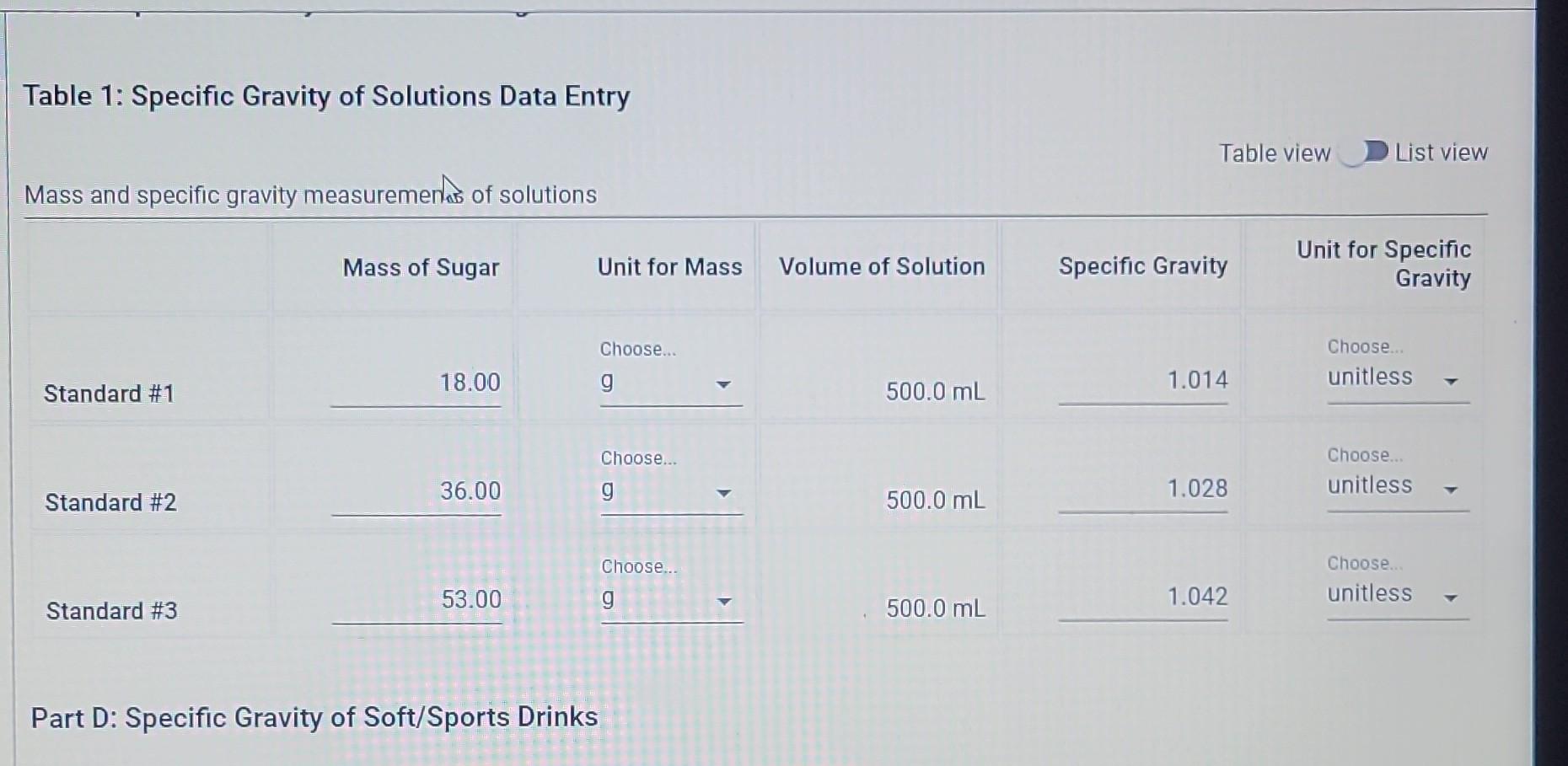 Solved Table view List view Mass and specific gravity | Chegg.com