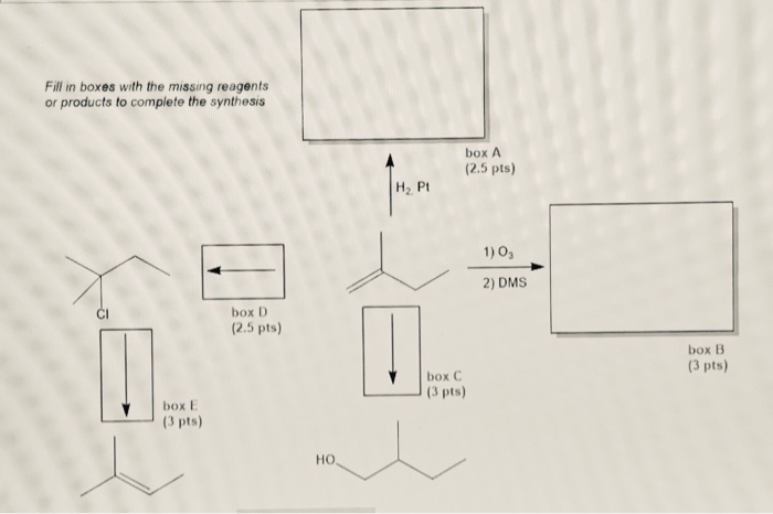 Solved Fill in boxes with the missing reagents or products | Chegg.com