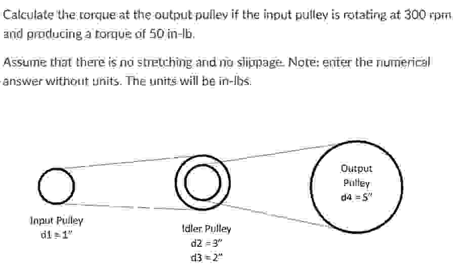 Solved Calculate the torque at the output pulley if the | Chegg.com