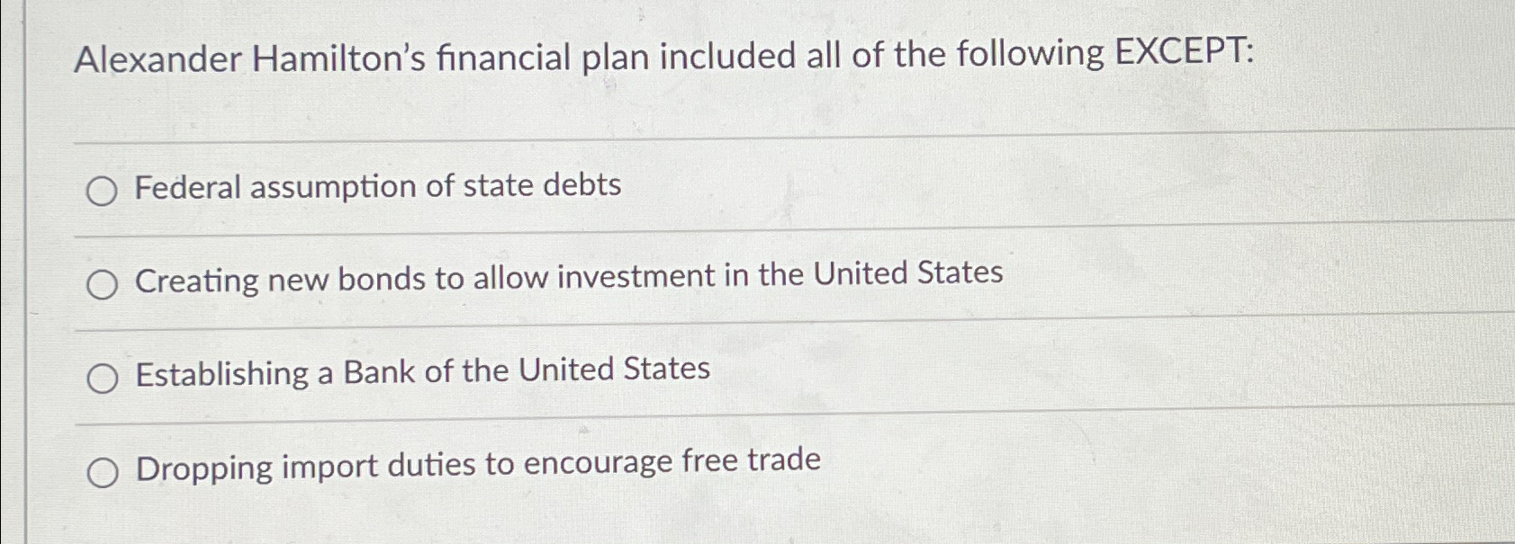 Solved Alexander Hamilton's financial plan included all of | Chegg.com