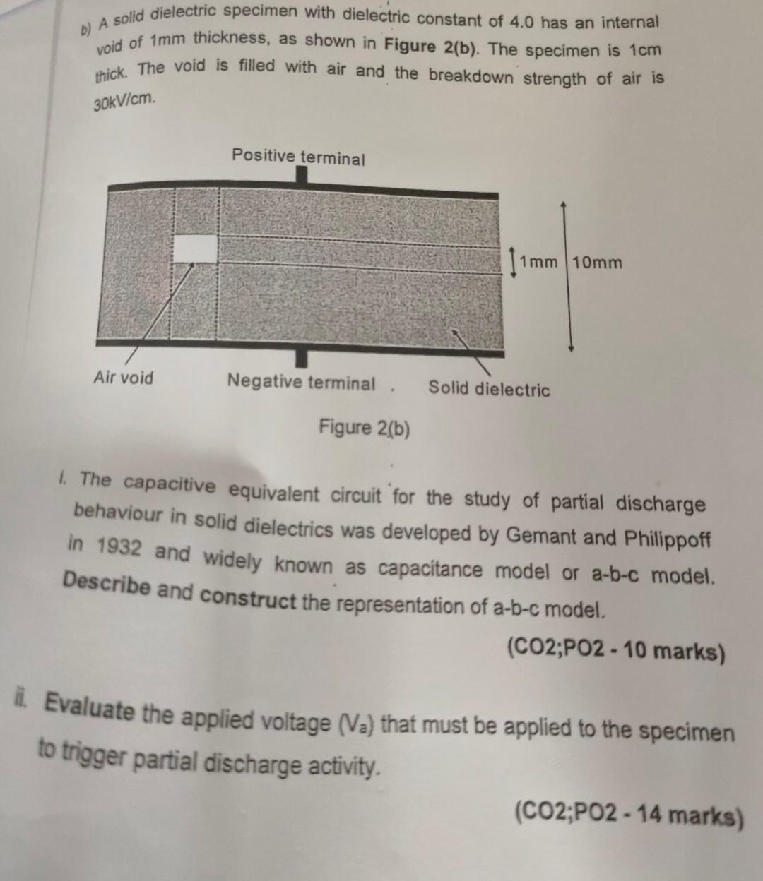 Solved b) A solid dielectric specimen with dielectric | Chegg.com