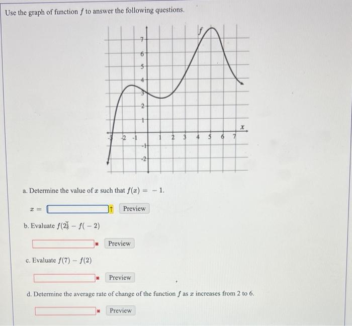 Solved Use the graph of function f to answer the following | Chegg.com