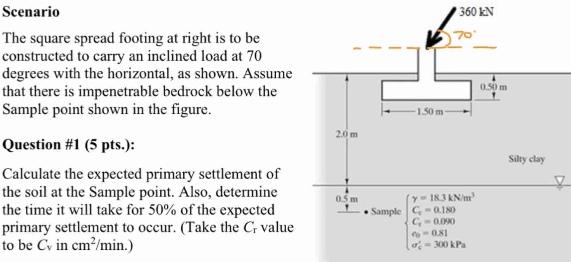Solved The square spread footing at right is to be | Chegg.com