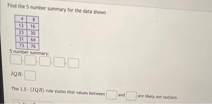 Solved Find the 5 number summary for the data shown 5 number | Chegg.com