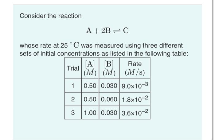 Solved Calculate the initial rate for the formation of C at | Chegg.com
