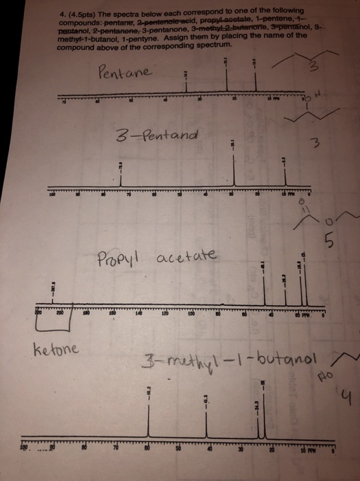 Solved For the three unknowns below identify a structure | Chegg.com