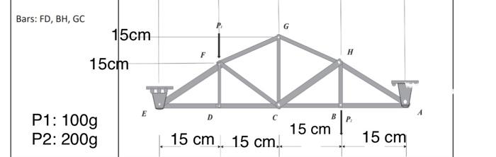 Solved Statics: Find bars FD, GC, HB by using method of | Chegg.com