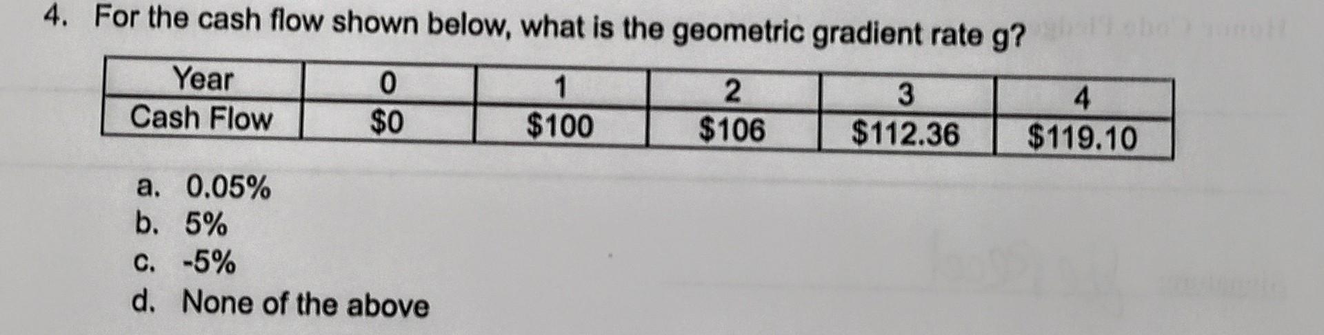 Solved For the cash flow shown below, what is the geometric | Chegg.com