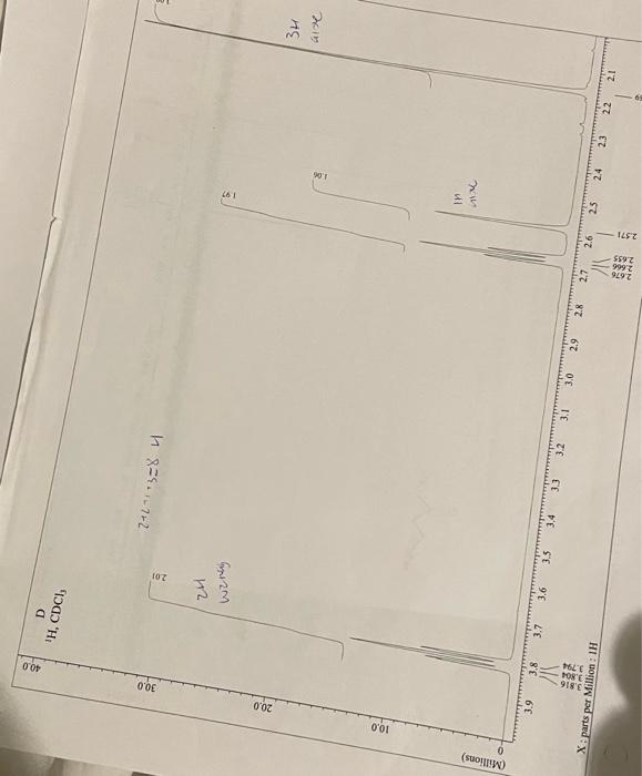 Solved Complete the table below for the 13C NMR Spectrum. | Chegg.com