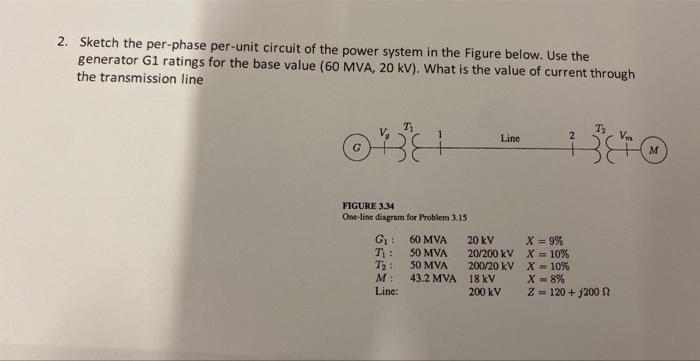 Solved Sketch the per-phase per-unit circuit of the power | Chegg.com