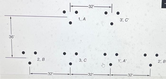 Solved Bobolink conductor Bundle spacing=21 inchesDouble | Chegg.com