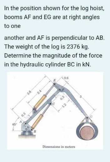 Solved In the position shown for the log hoist,booms AF ﻿and | Chegg.com