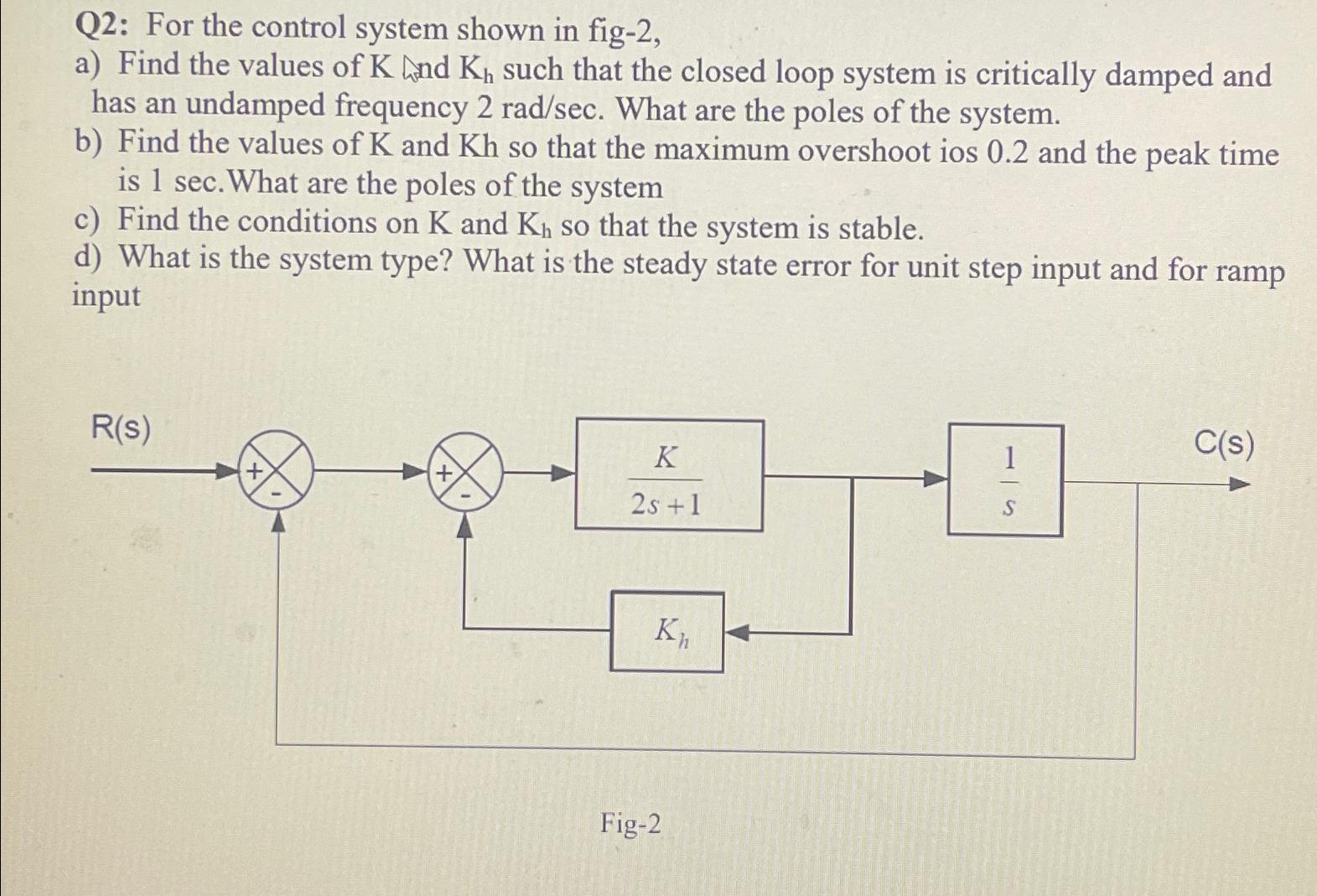 Solved Q2: For the control system shown in fig-2,a) ﻿Find | Chegg.com