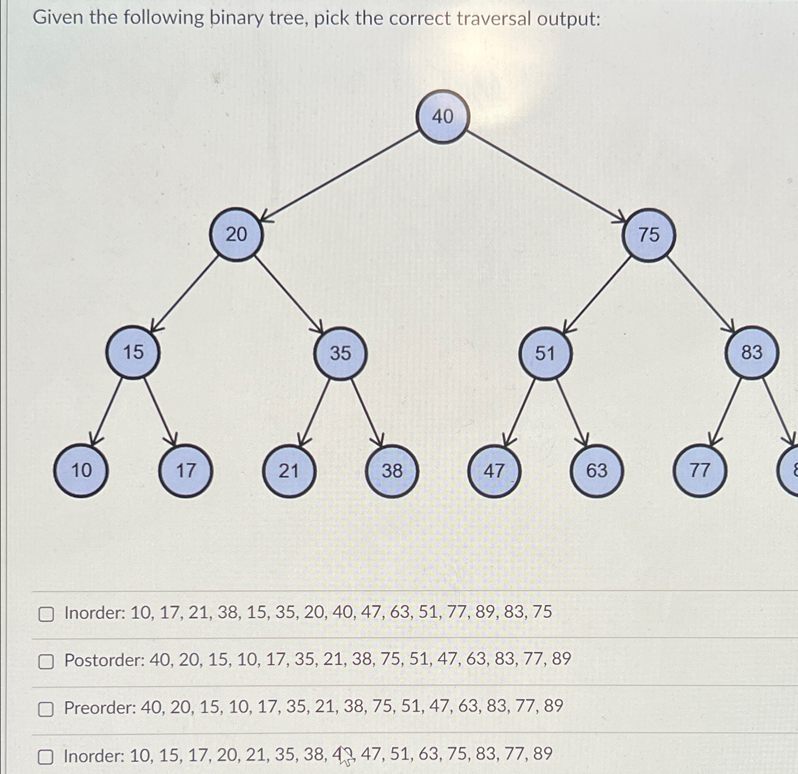 Solved Given the following binary tree, pick the correct | Chegg.com