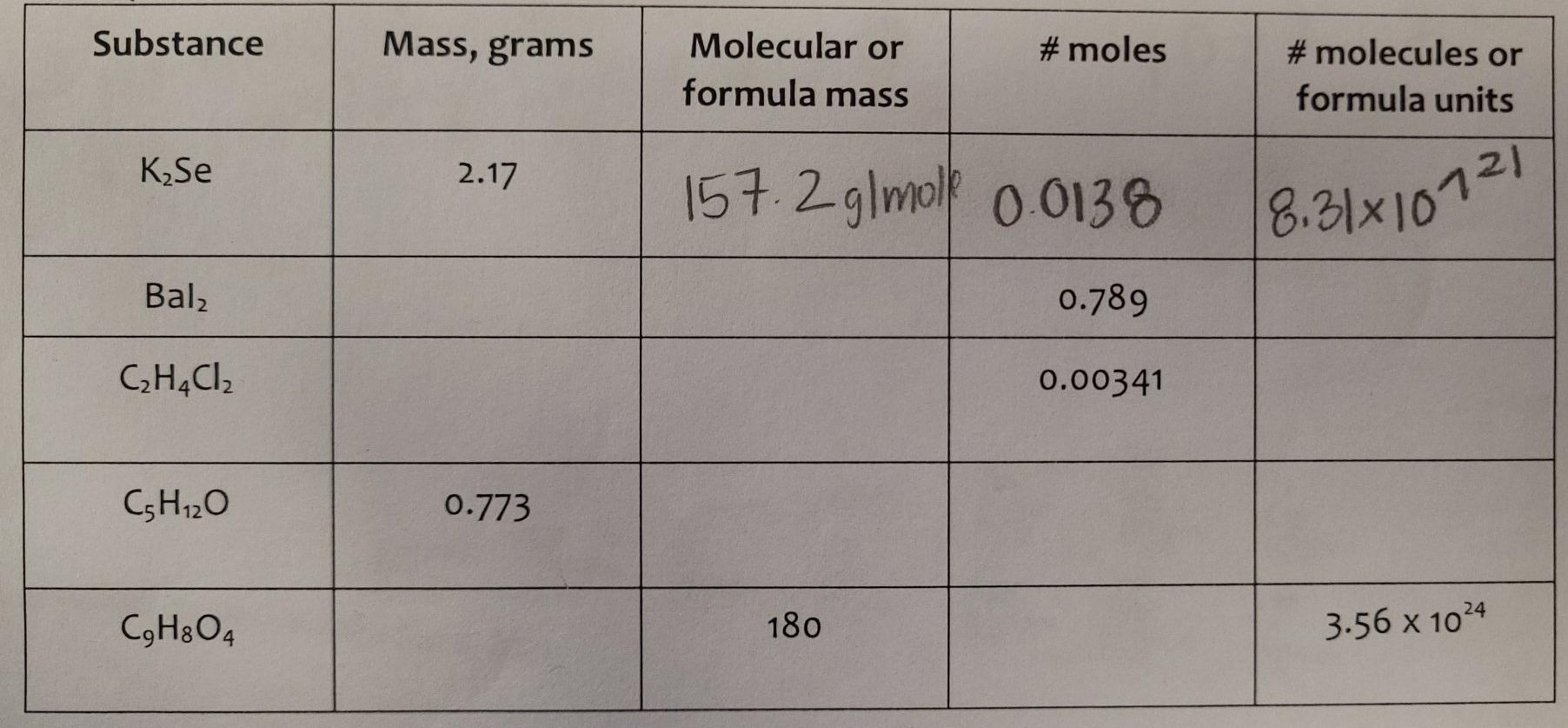 Solved Substance Mass, grams Molecular or formula mass | Chegg.com