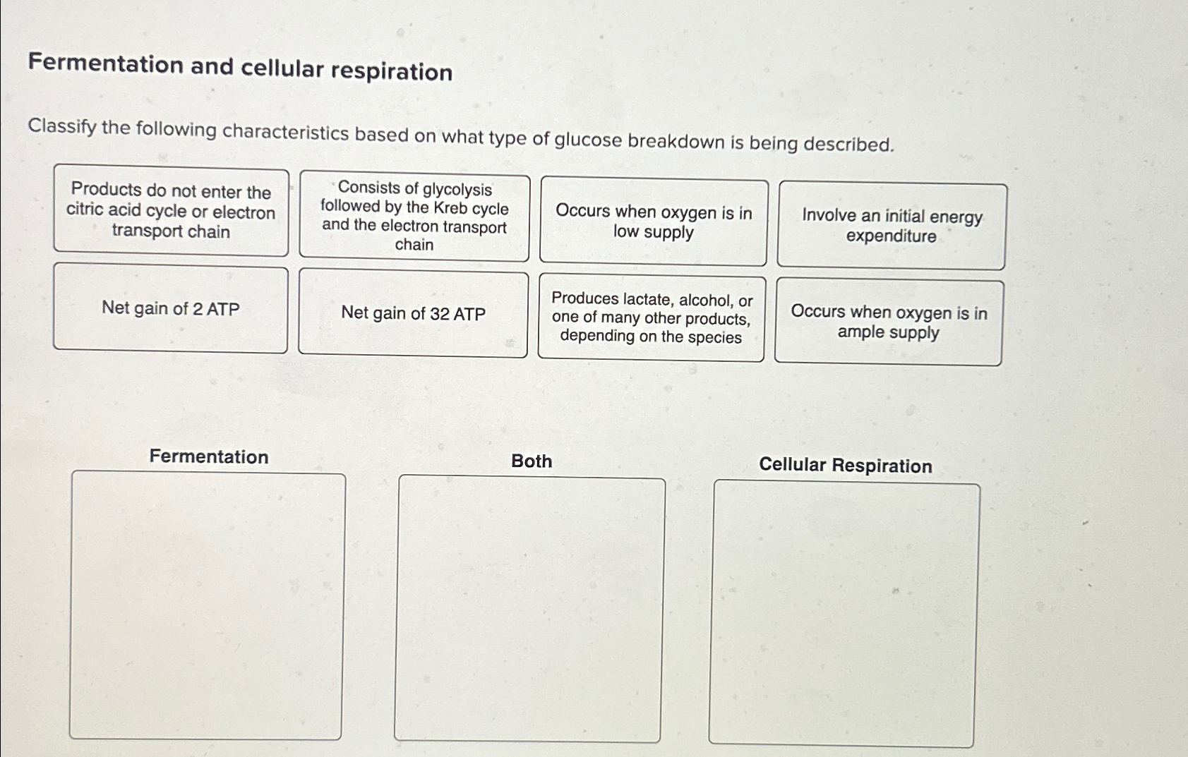 Solved Fermentation and cellular respirationClassify the | Chegg.com