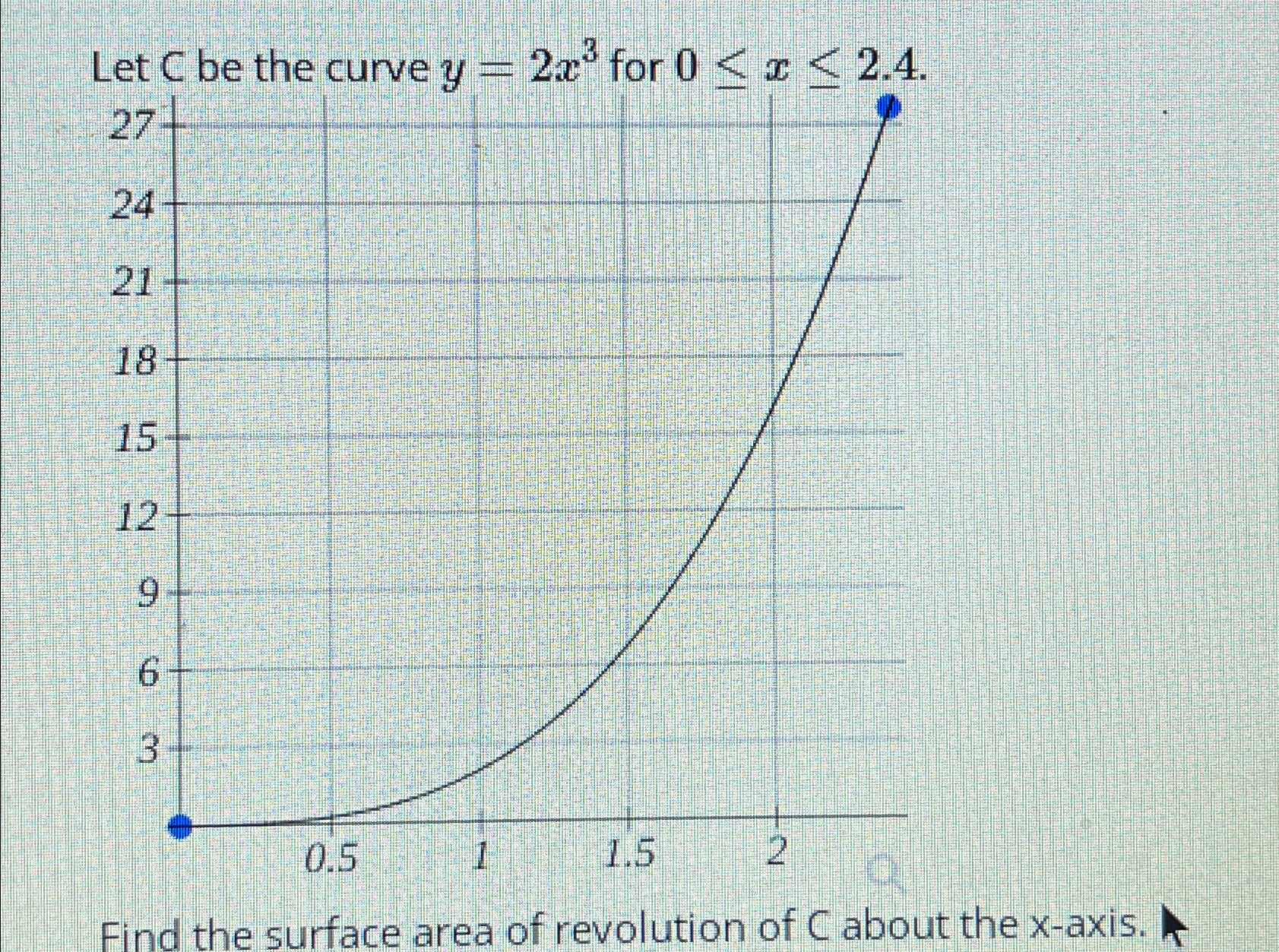 Solved Let C ﻿be the curve y=2x3 ﻿for 0≤x≤2.4.Find the | Chegg.com