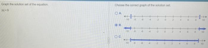 Solved Graph the solution set of the squation Choose the | Chegg.com