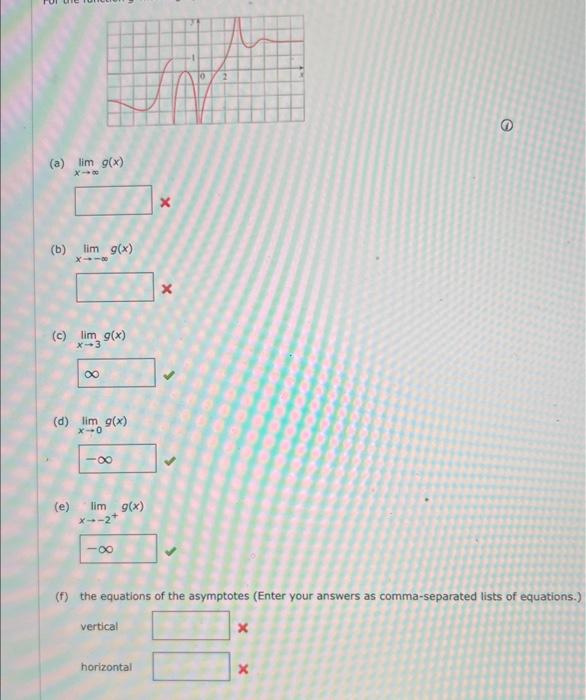 Solved (b) limx→−∞g(x) (c) limx→3g(x) (d) limx→0g(x) (e) | Chegg.com