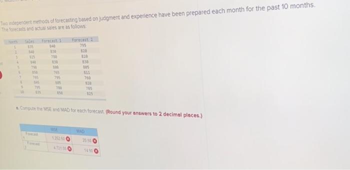 Solved 1. Con pat pe MSE una MED for each forecast. (Round | Chegg.com