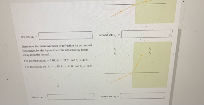 Solved Determine the unknown index of refraction for two | Chegg.com