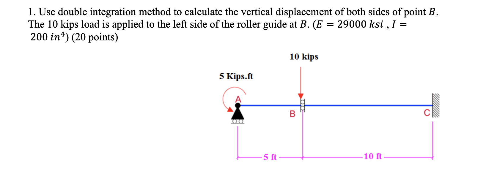 Solved Use double integration method to calculate the | Chegg.com
