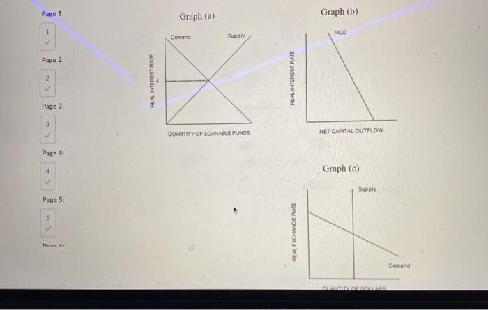 Solved Page 1: Graph (a) Graph (b) 1 Demand Supply NCO Page | Chegg.com