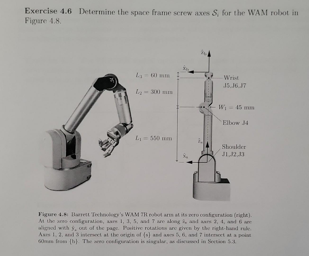 Solved Exercise 4.6 Determine the space frame screw axes Si | Chegg.com