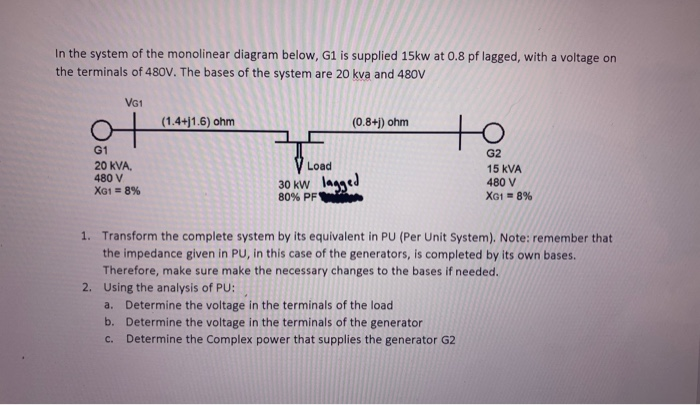 Solved In the system of the monolinear diagram below, G1 is | Chegg.com