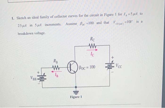 Solved 1. Sketch an ideal family of collector curves for the | Chegg.com