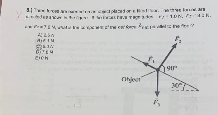 Solved 8.) Three forces are exerted on an object placed on a | Chegg.com
